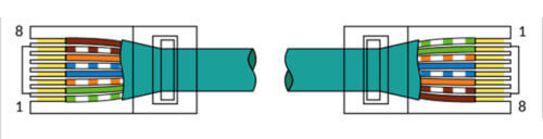 ¿Cómo armar cables de red para internet?